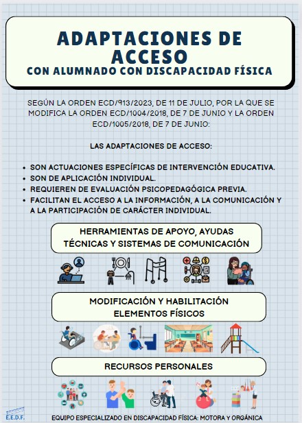 DUA Y ADAPTACIONES DE ACCESO